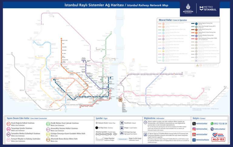 Istanbul Metro & Tram Map PDF [Free Download 2024]